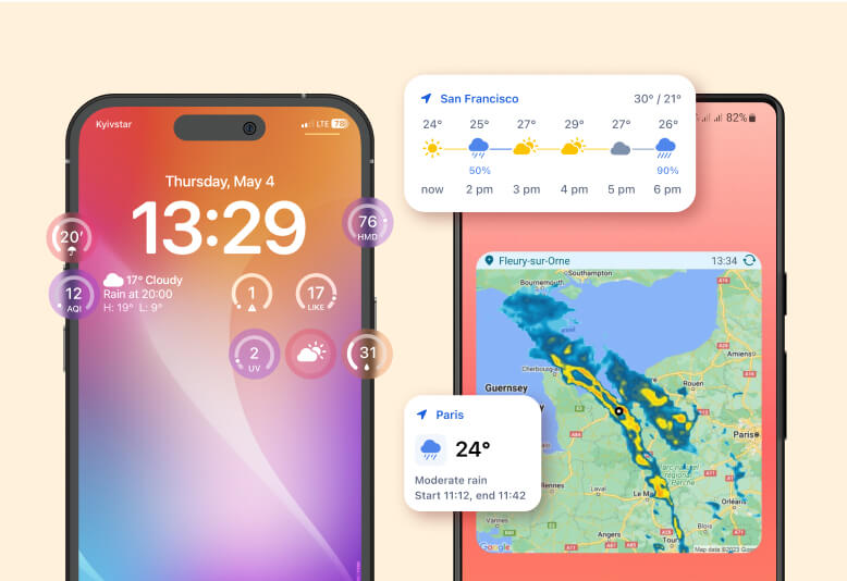 Weather by Rain Viewer: Features | Rain Viewer